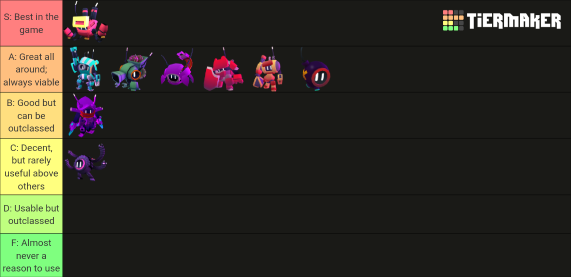 Botworld Adventure Bots (1.14.1) Tier List (Community Rankings) - TierMaker
