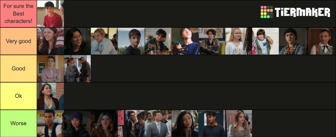 My life with the Walter boys characters Tier List (Community Rankings ...