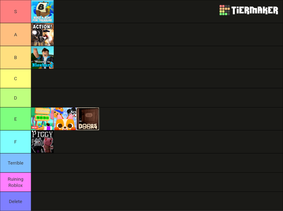 Roblox Games Tier List (Community Rankings) - TierMaker
