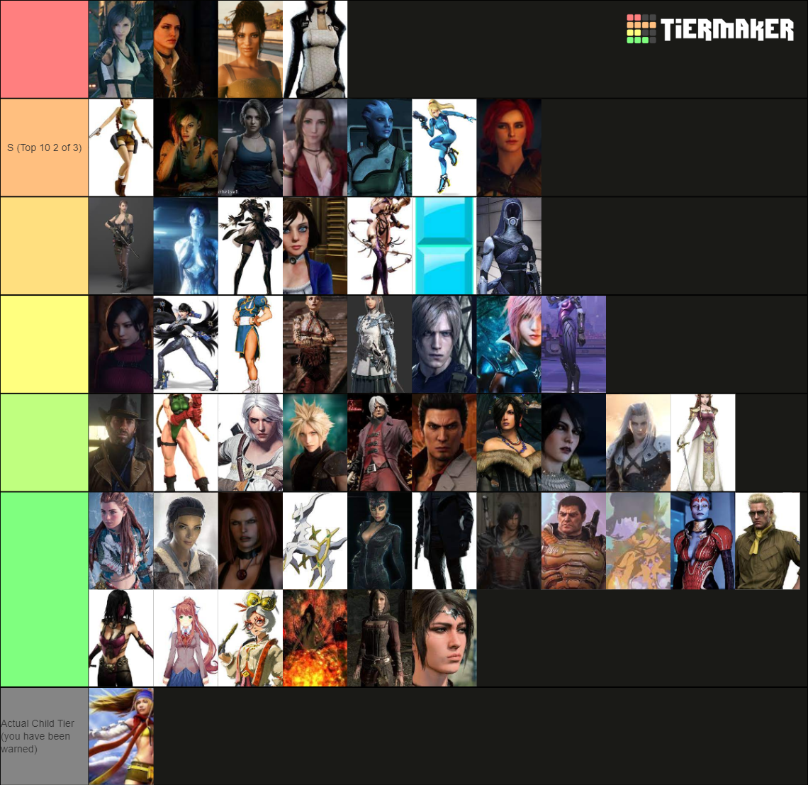 Reddit (videogame) Waifus Tier List (Community Rankings) - TierMaker