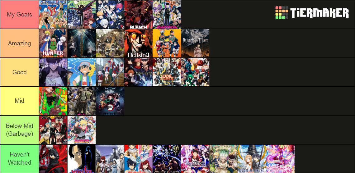 Wackysack Anime Tier List (Community Rankings) - TierMaker
