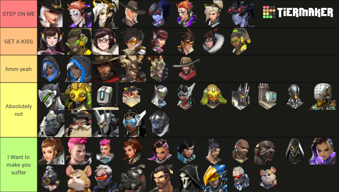 Overwatch Tier List (Community Rankings) - TierMaker