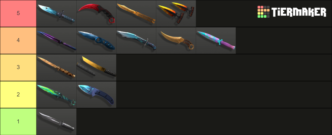 Standoff 2 Knives (0.33.2) Tier List (Community Rankings) - TierMaker