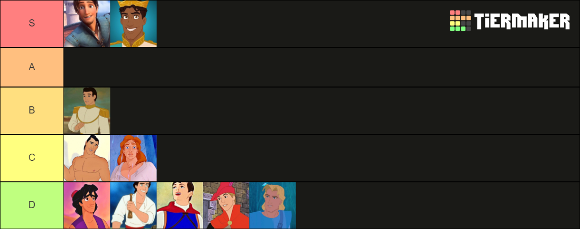 The Official Disney Prince Tier List (Community Rankings) - TierMaker