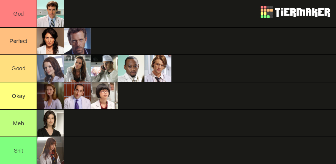 House Md Characters Tier List (Community Rankings) - TierMaker