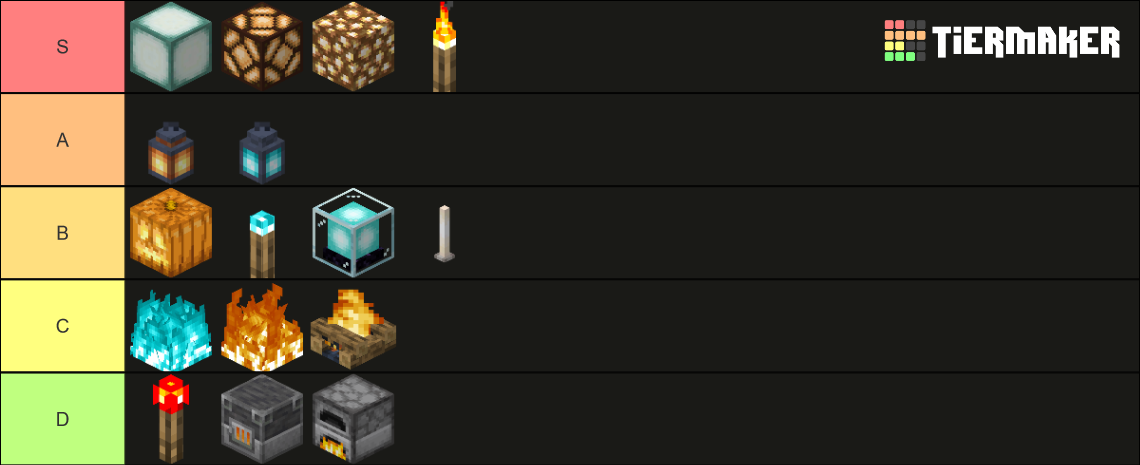 Minecraft Light Source Blocks (1.17) Tier List (Community Rankings ...