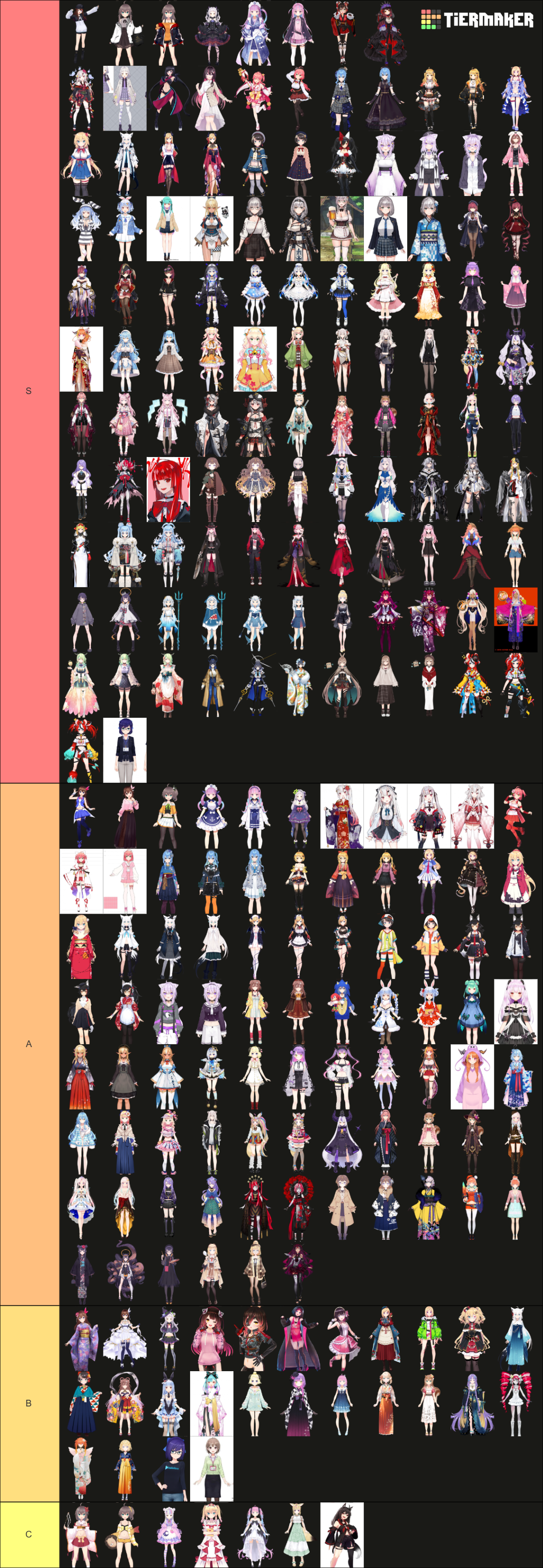 Hololive Outfit Tier List (Community Rankings) - TierMaker