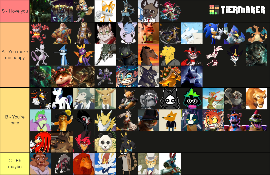 Furry Male Characters (220+ characters) Tier List (Community Rankings ...