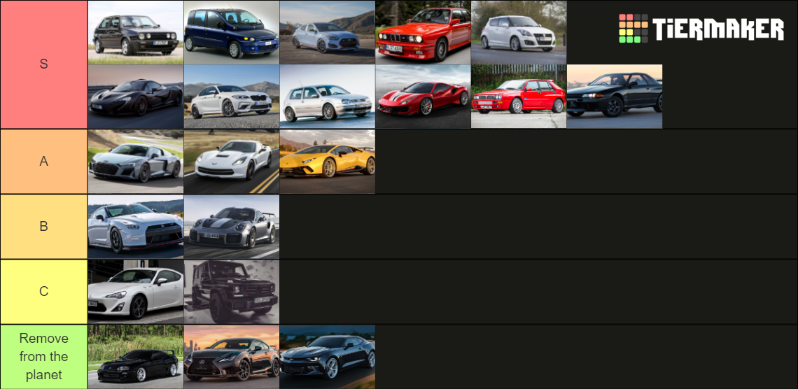 Best Cars Tier List (Community Rankings) - TierMaker
