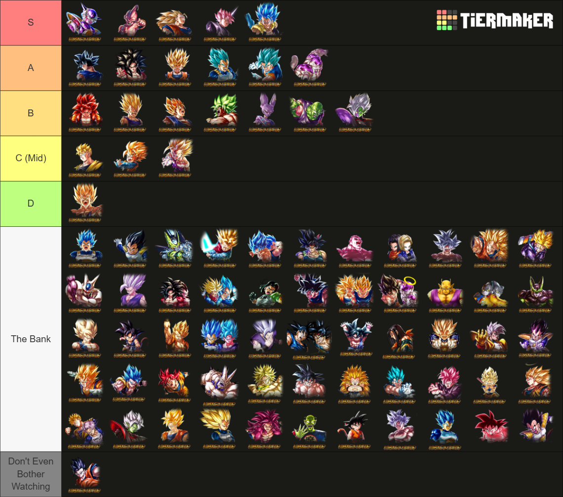 Dragon Ball Legends SP & ULTRA (7th Anni P1) Tier List (Community ...