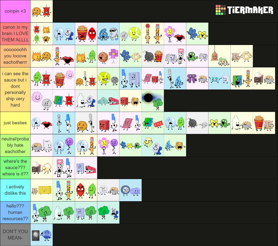 BFDI ships (300+ ships) Tier List (Community Rankings) - TierMaker