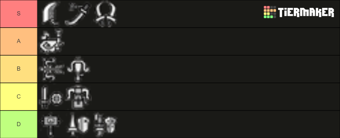 Weapons mhfu Tier List (Community Rankings) - TierMaker
