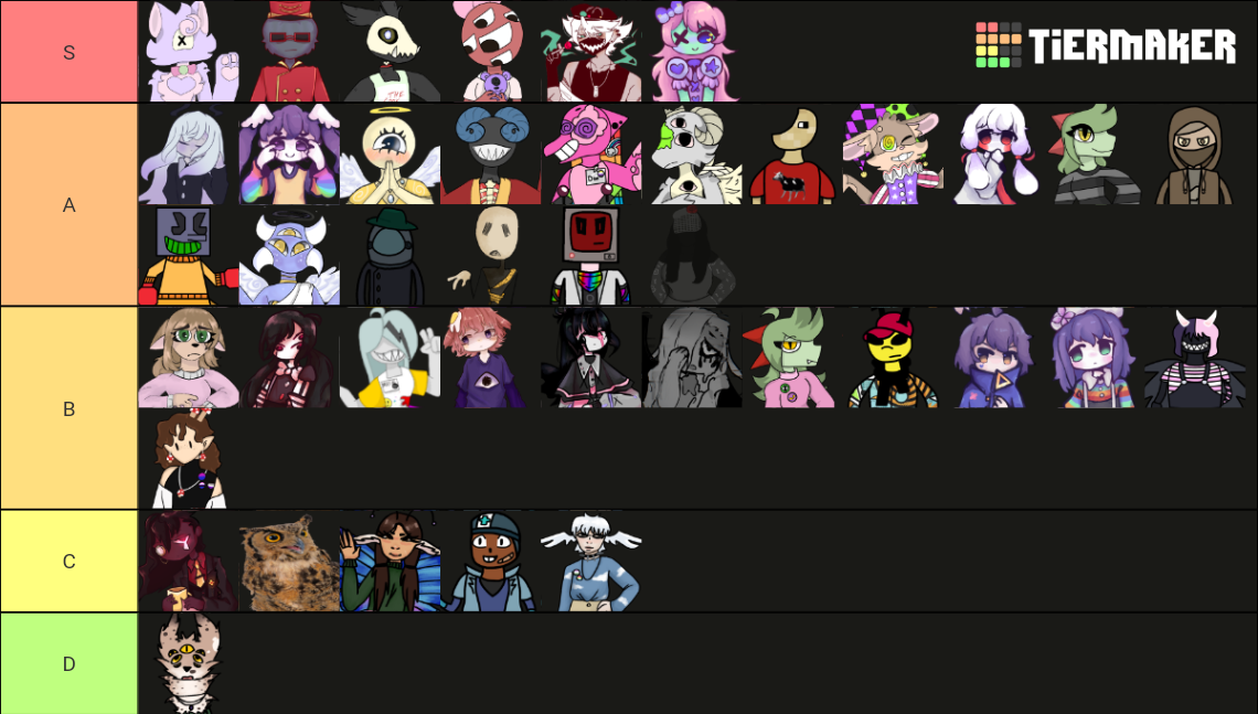 DIMENSION 32 !?!!??!?!!??! CHARACTERS !?!? Tier List (Community ...