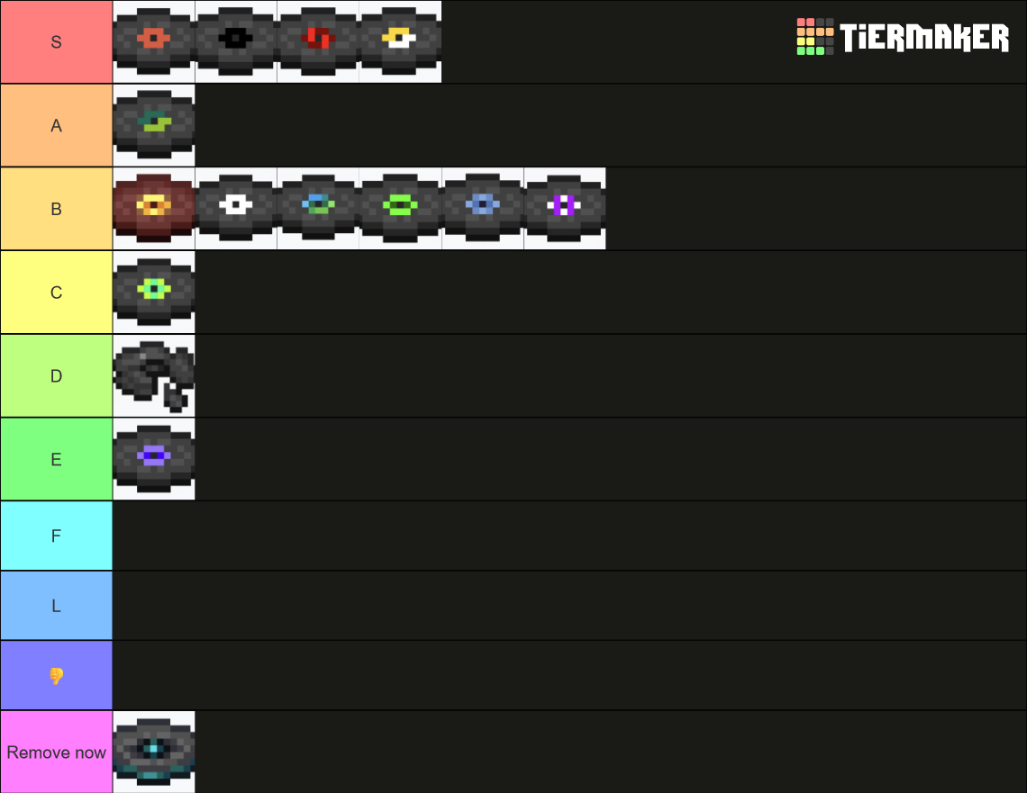 Minecraft Music Discs Tier List (Community Rankings) - TierMaker