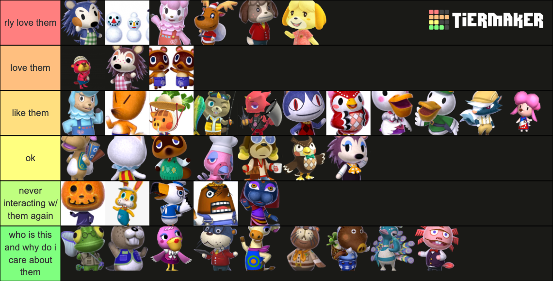 Animal Crossing Main Characters Tier List (Community Rankings) - TierMaker