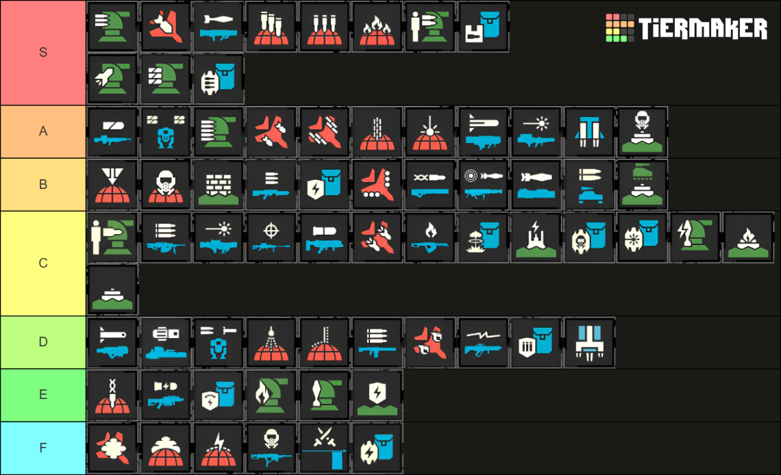 All 69 Helldivers 2 stratagems Tier List (Community Rankings) - TierMaker