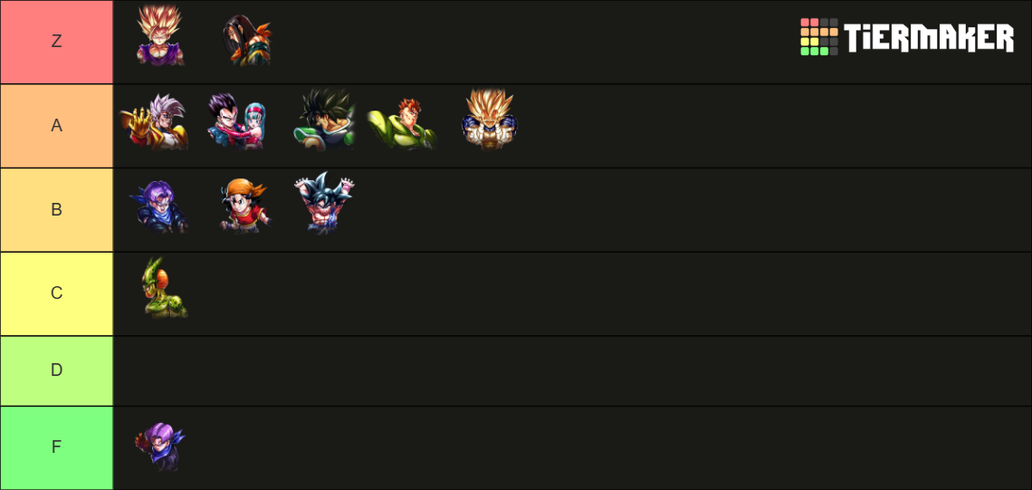 DBL 2024 releases rankinh Tier List (Community Rankings) - TierMaker