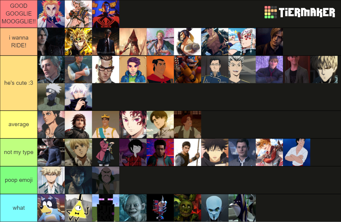 Hot Fictional Men Tier List (Community Rankings) - TierMaker