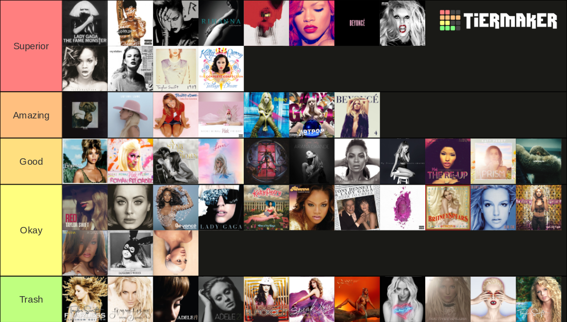 Main pop girls album ranking (2010s Edition) Tier List (Community ...