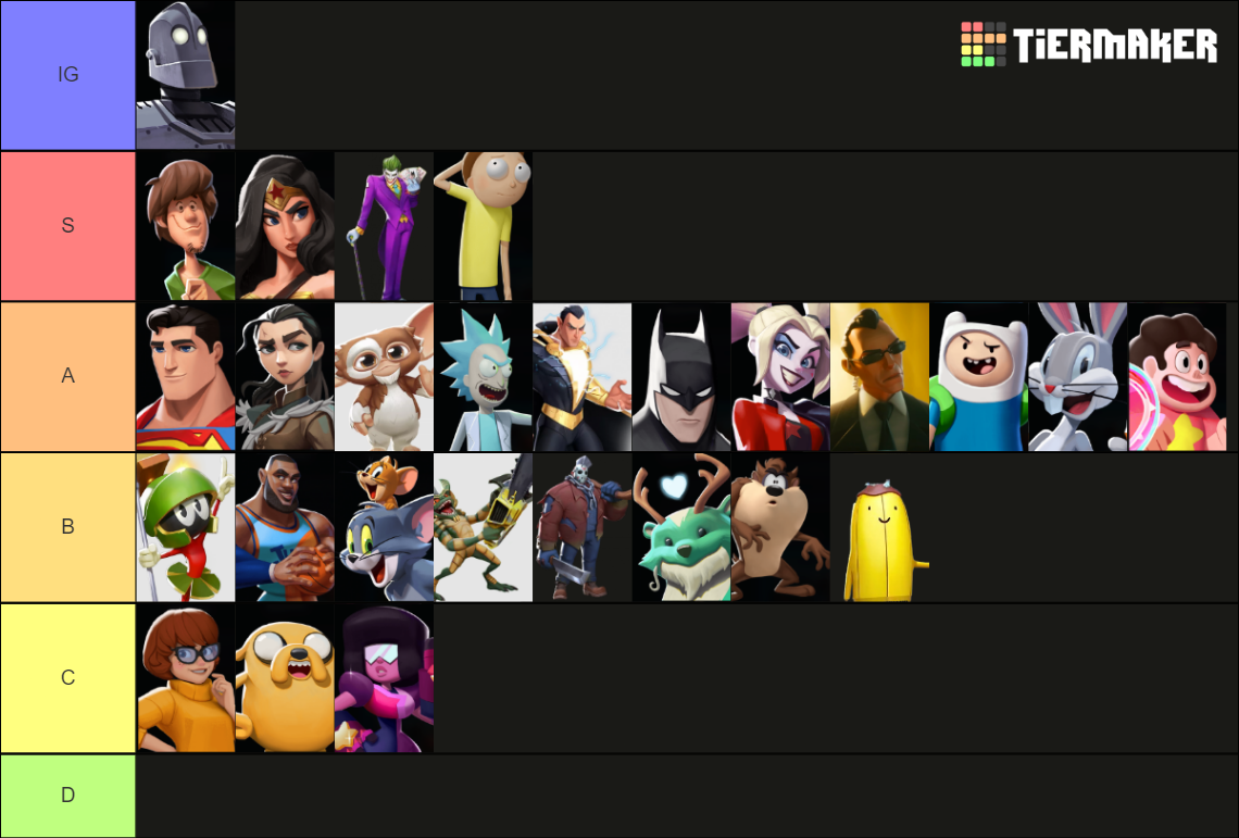 Multiversus Characters 2024 Tier List (Community Rankings) - TierMaker