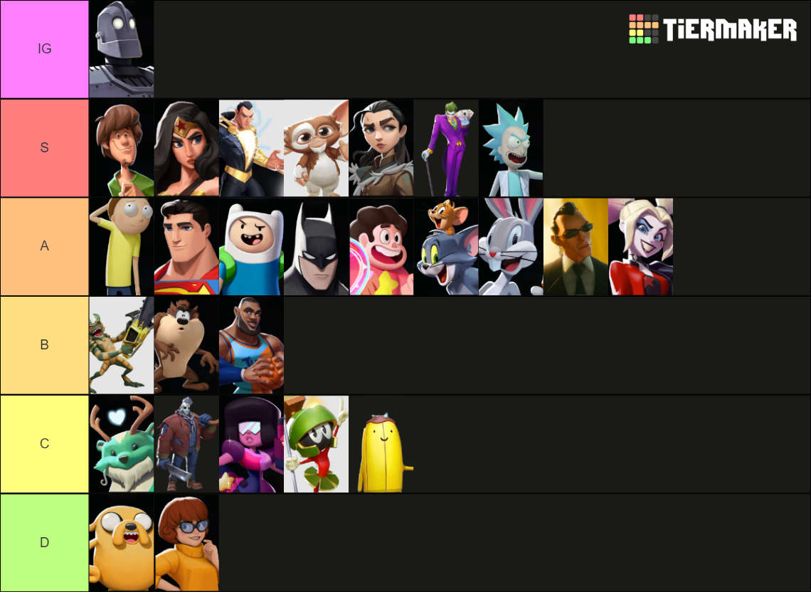 Multiversus Characters 2024 Tier List (Community Rankings) - TierMaker