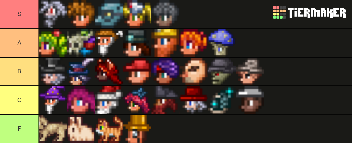 Terraria NPCs (1.4) Tier List (Community Rankings) - TierMaker