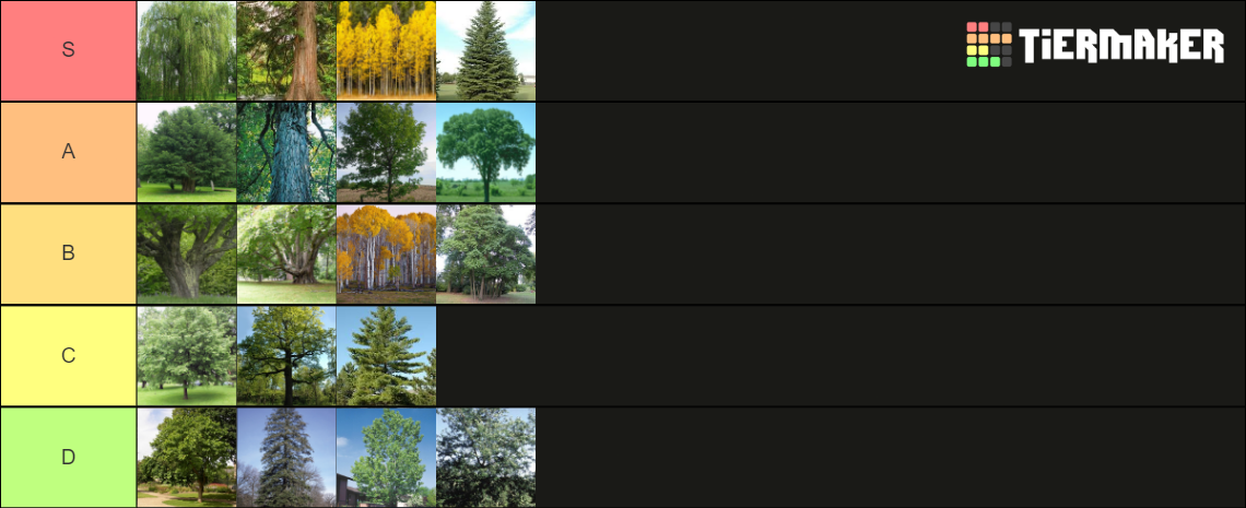 Trees Tier List (Community Rankings) - TierMaker