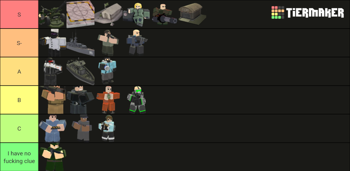 Tdx Tower Tier List Community Rankings Tiermaker