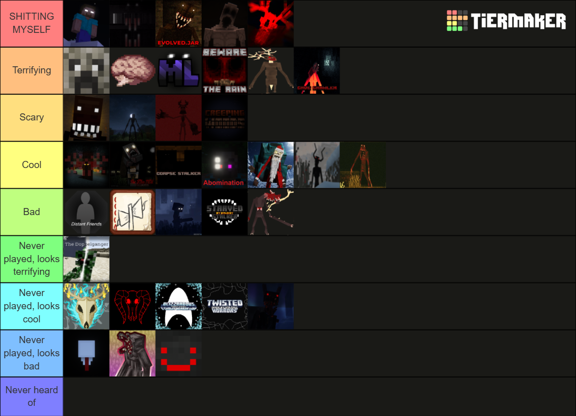 Minecraft Horror Mods Tier List (Community Rankings) - TierMaker