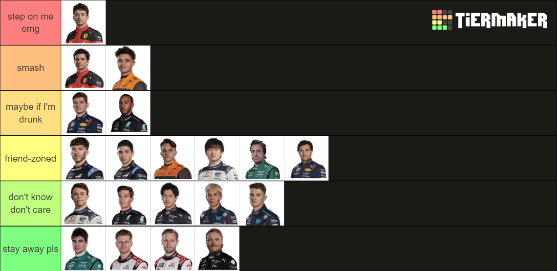 Formula 1 (2023 Drivers) Tier List (Community Rankings) - TierMaker