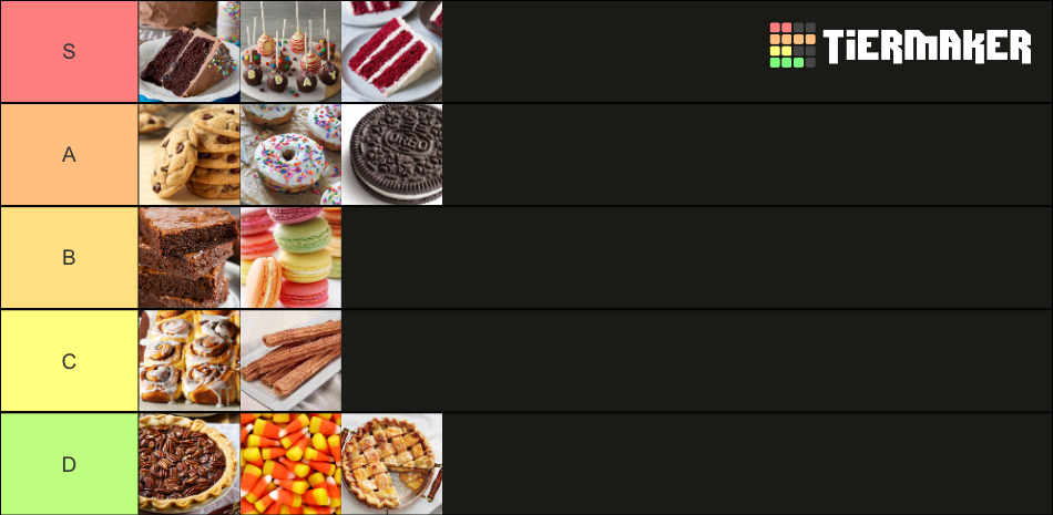Desserts, Sweets and Treats Tier List (Community Rankings) - TierMaker