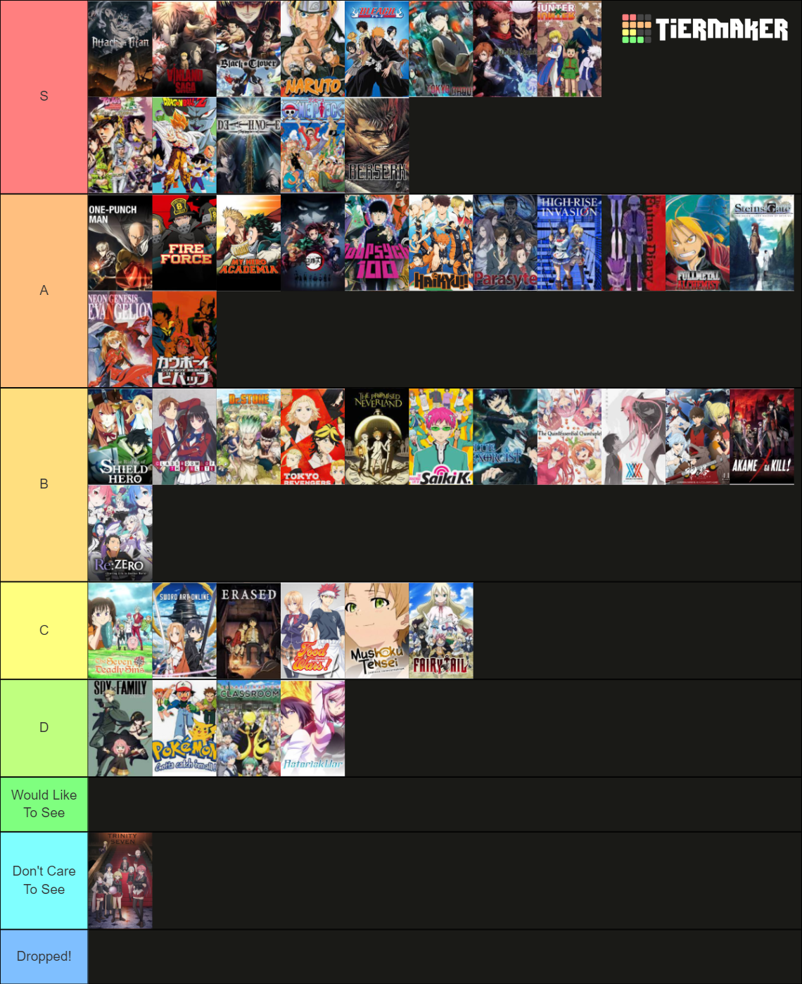 TOP ANIME of All Time Tier List (Community Rankings) - TierMaker