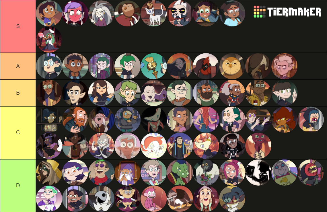 The Ultimate Owl House Character (Season 2) Tier List (Community ...