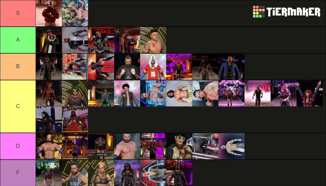 The Best of MPNs Caws Tier List (Community Rankings) - TierMaker