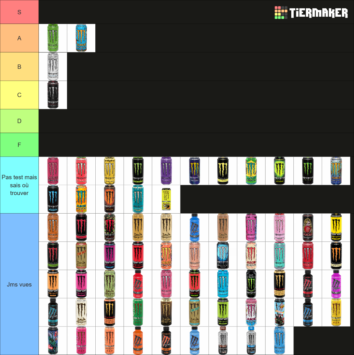 Monster Energy Flavours (Updated Jan 2025) Tier List (Community ...