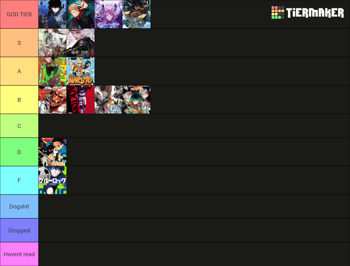 Manhwa/manga/manhua 100+ Tier List (Community Rankings) - TierMaker
