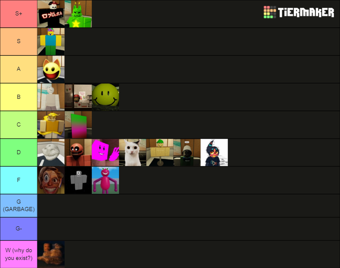 Regretevator npc Tier List (Community Rankings) - TierMaker