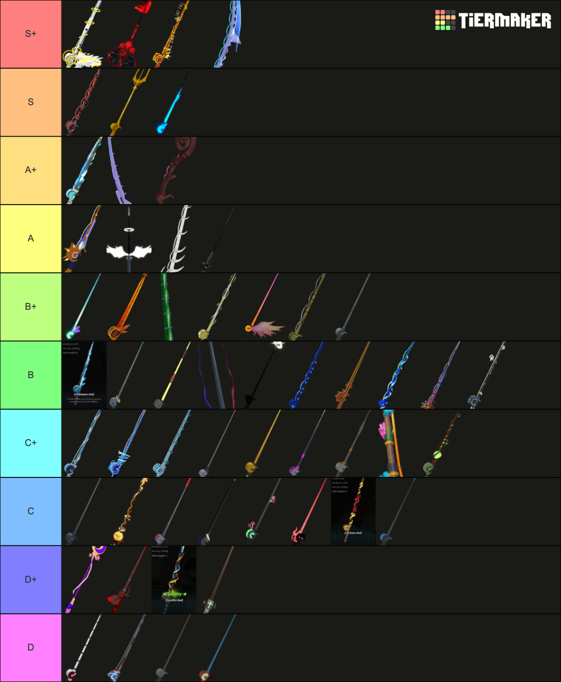Roblox Fisch Rods Tier List (Community Rankings) - TierMaker