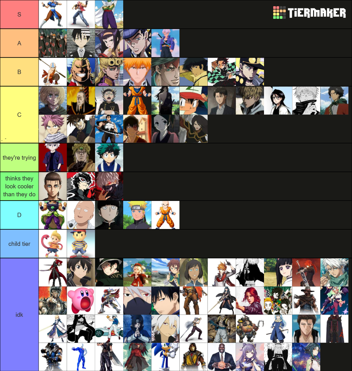 Anime Drip Tier List (Community Rankings) - TierMaker