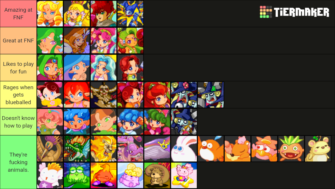Panel de Pon characters ranking Tier List (Community Rankings) - TierMaker