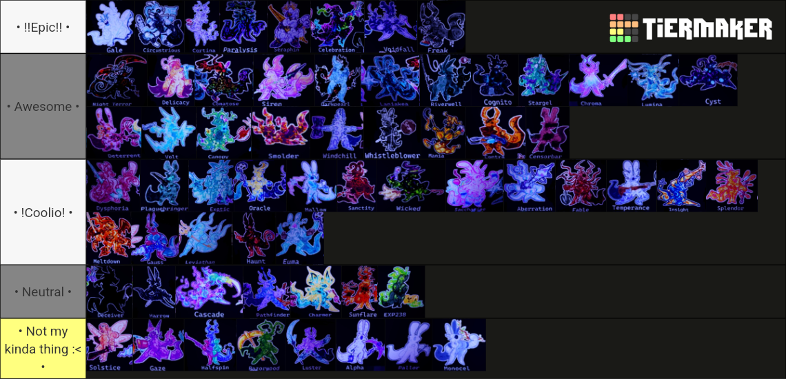 Cavern Crusher (Roblox) Tier List (Community Rankings) - TierMaker