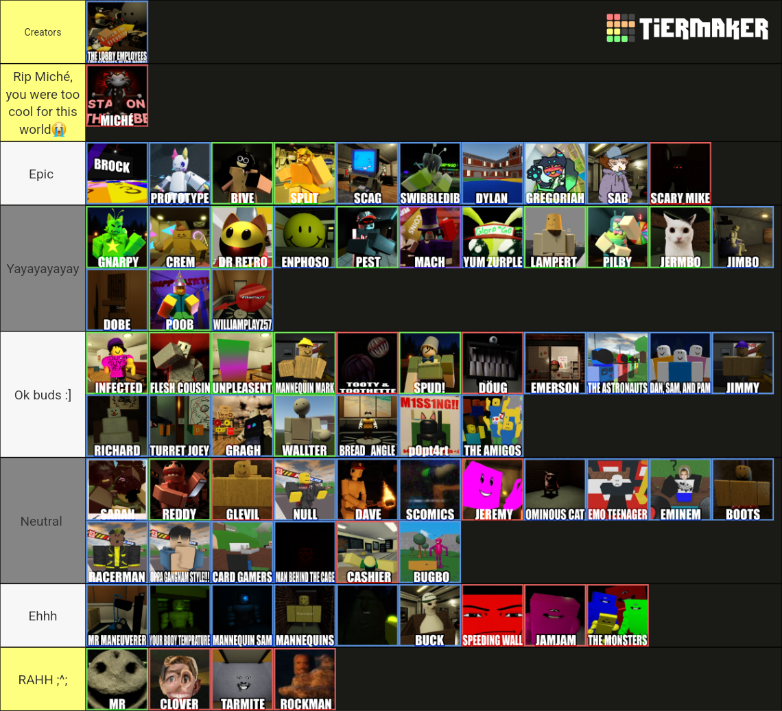 DEFINITIVE Regretevator NPCs (2/24/24 update) Tier List (Community ...