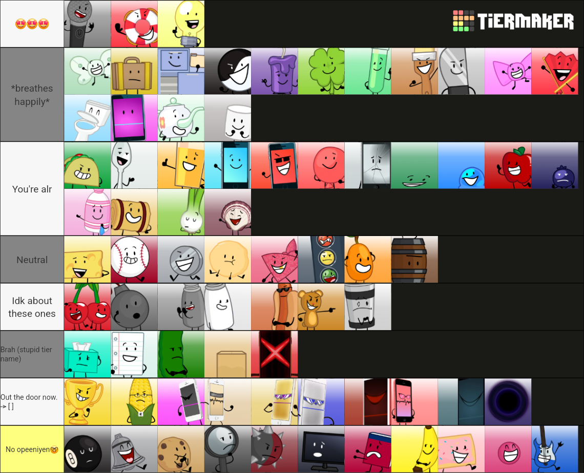 INANIMATE INSANITY ALL CHARACTERS 2024 Tier List (Community Rankings ...