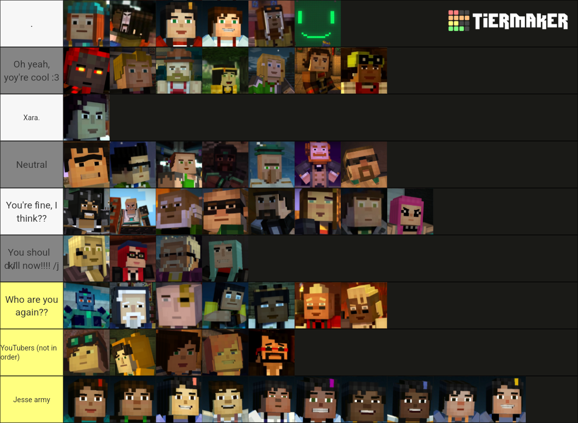 Minecraft Story Mode characters Tier List (Community Rankings) - TierMaker