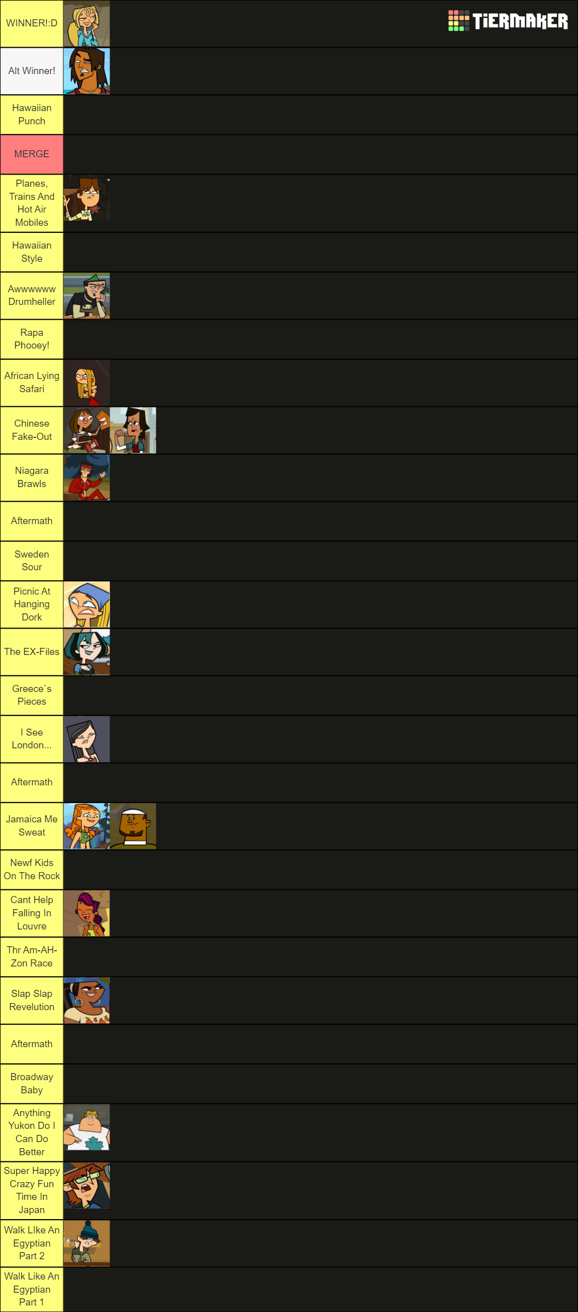 Total Drama World Tour Characters Tier List (Community Rankings ...