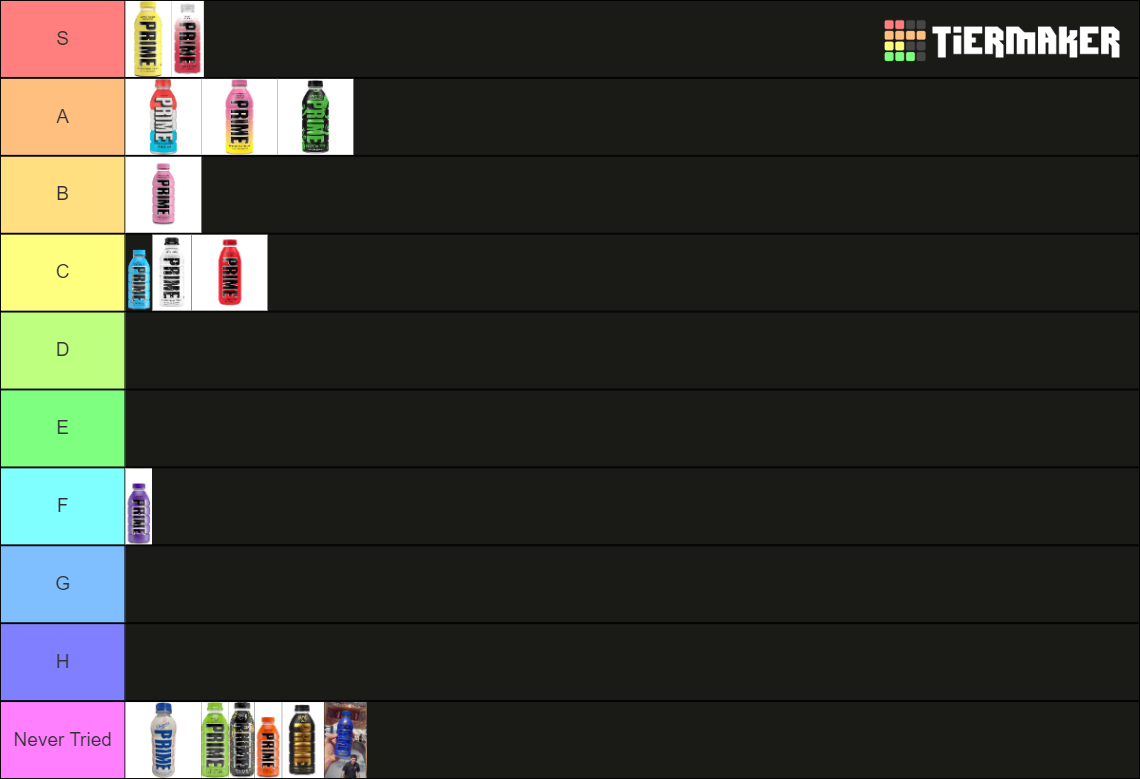 PRIME Hydration Drink Tier List (Community Rankings) - TierMaker
