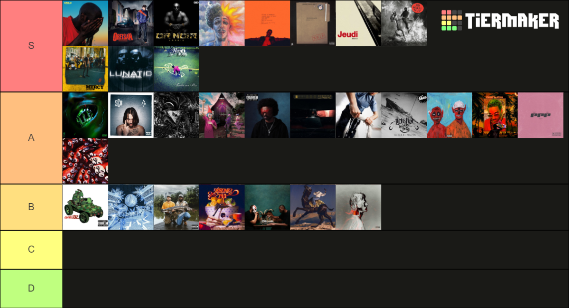 e album Tier List (Community Rankings) - TierMaker