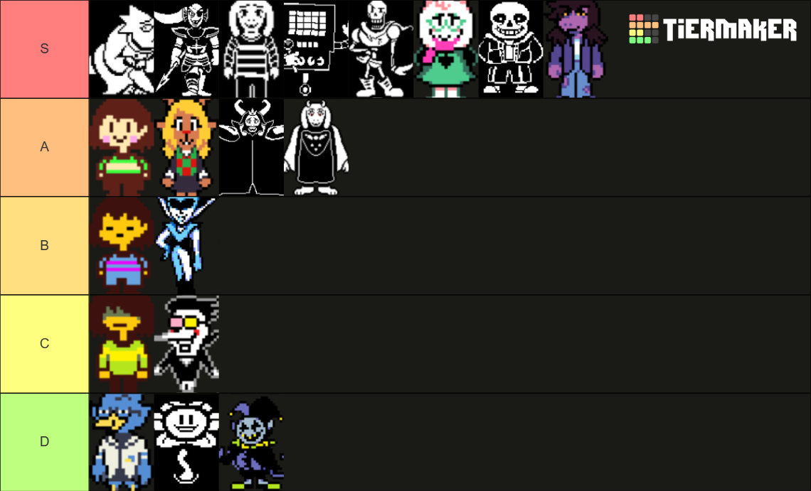 noway'; -- Tier List (Community Rankings) - TierMaker