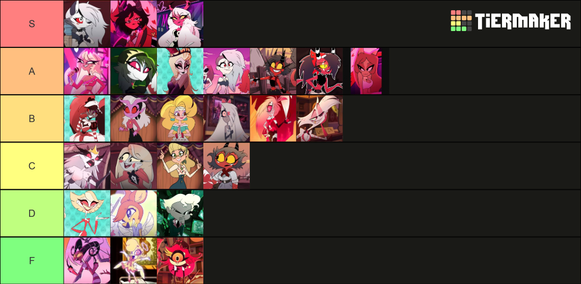 Ranking Every Hazbin Hotel/Helluva Boss Female Characters! Tier List ...