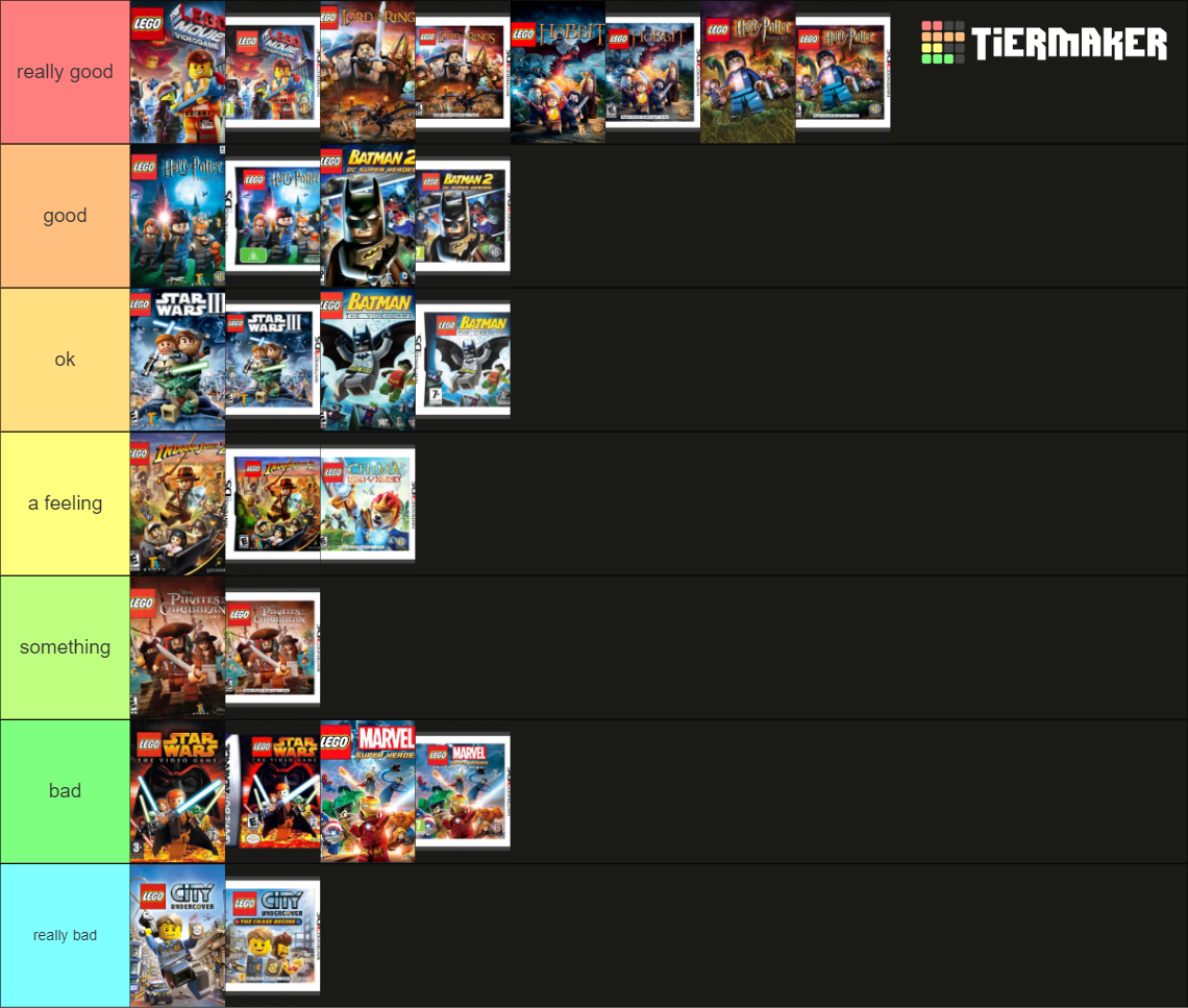 (57 GAMES) Definitive Tt Games LEGO Game Tier List (Community Rankings ...